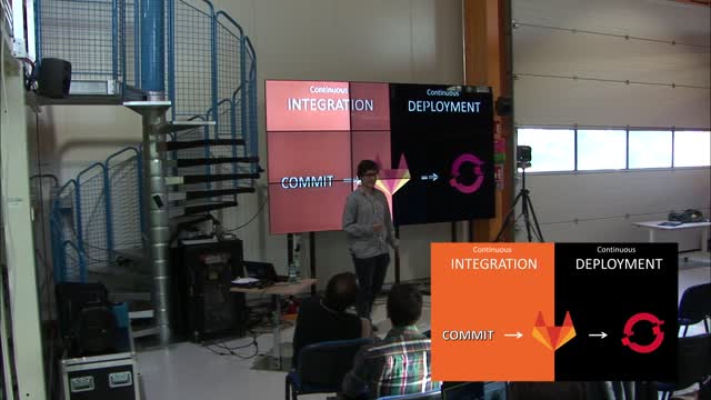 .net core application lifecycle on Openshift - CERN Document Server