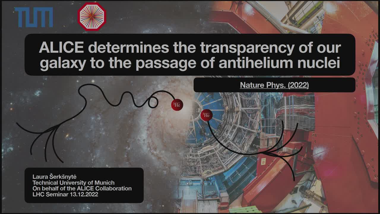 ALICE determines the transparency of our galaxy to the passage of antihelium nuclei - CERN ...